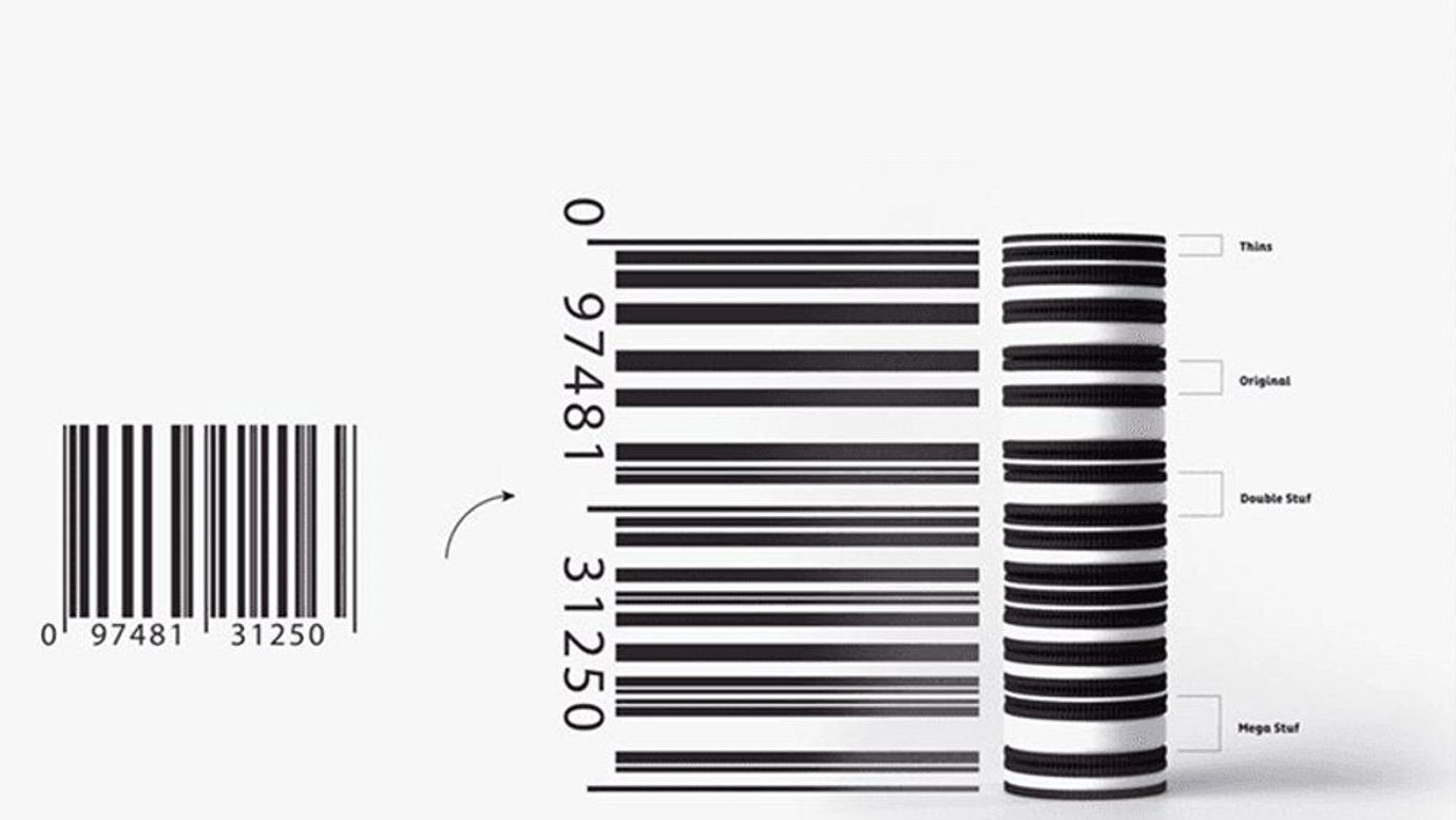 Oreo Codes | Contagious